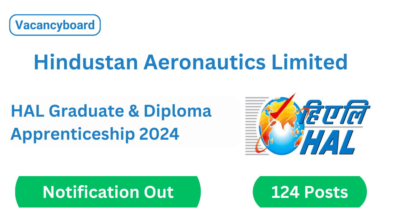 HAL Graduate and Diploma Apprenticeship 2024: Notification Out! 124 Vacancies, Check details ...